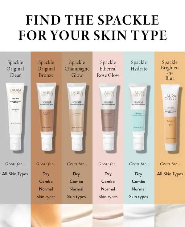 Laura Geller Beauty Spackle Skin Perfecting Primer