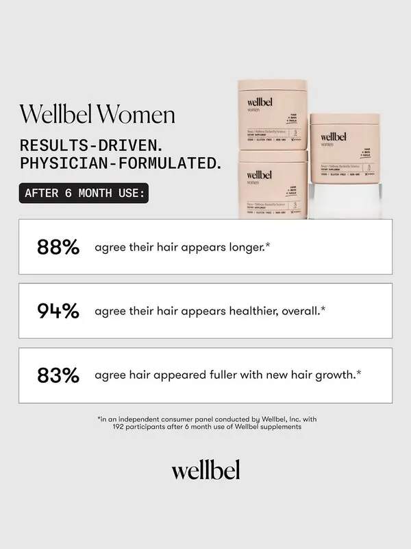 WELLBEL Women
