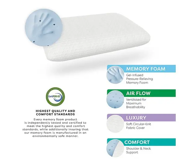 BODIPEDIC Gel Support Conventional Memory Foam Bed Pillow