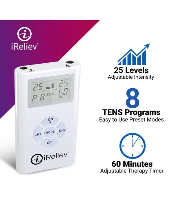 IRELIEV Tens Unit For Back Pain