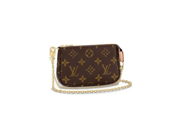 LOUIS VUITTON Mini Pochette Accessories With Chain Strap - Monogram