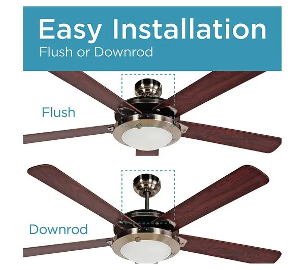 BLACK + DECKER Black+decker 52' Ceiling Fan With Remote Contro, 5 Blades