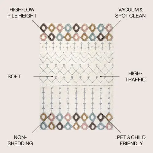 JONATHAN Y Pia Moroccan Trellis Plush Carved Area Rug - Multi/cream