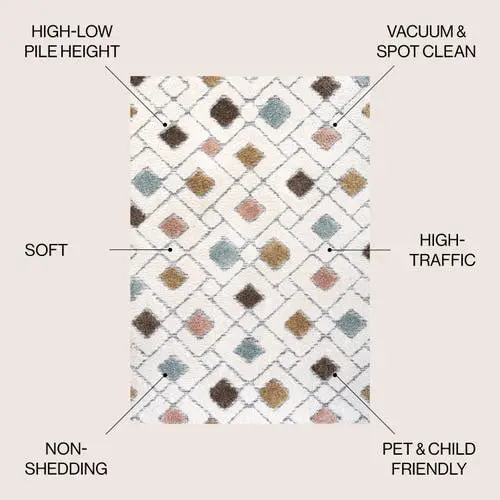 JONATHAN Y Astrid Retro Trellis High-low Area Rug - Multi/cream