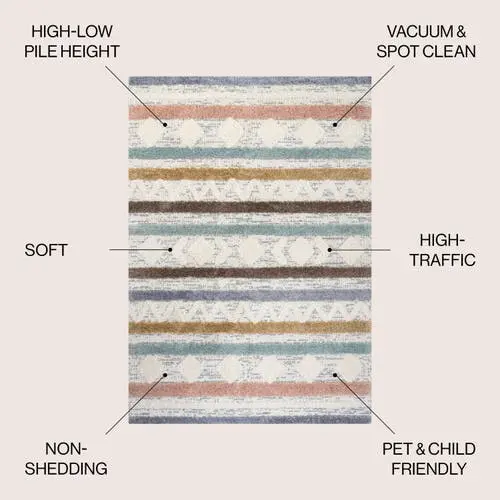 JONATHAN Y Faiza Moroccan Striped Geometric High-low Area Rug