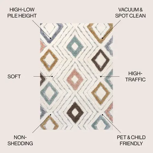 JONATHAN Y Amira Diamond High-low Area Rug
