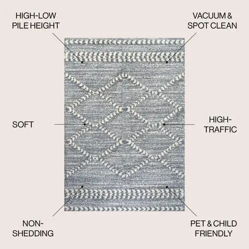 JONATHAN Y Sofie Moroccan Trellis High-low Area Rug
