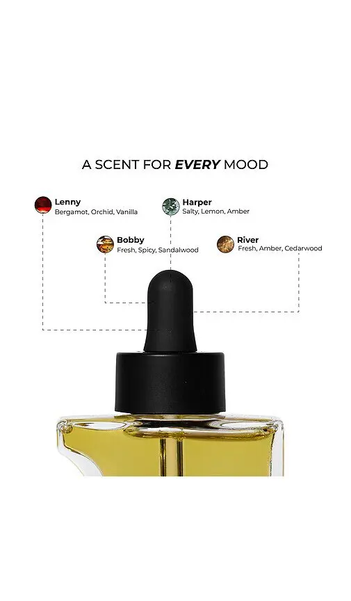 ORB OILS Fragrance Oil