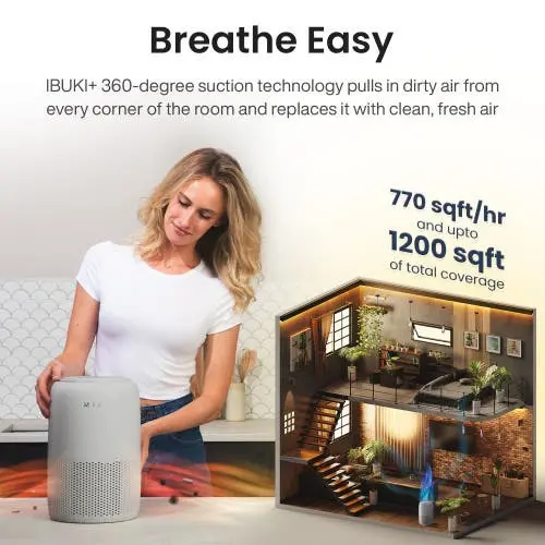 MIKO Smart True Hepa Air Purifier With App Controlcovers Up To 770 Sq. Ft - Grey