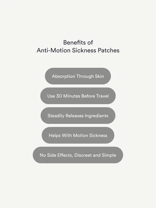 KIND PATCHES Anti-motion Sickness Patches