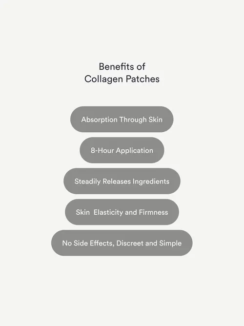 KIND PATCHES Collagen Patches - Orange