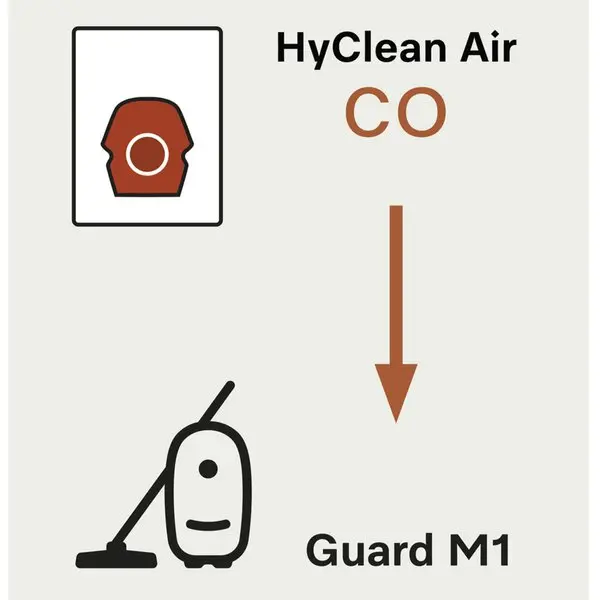 MIELE Hyclean Air Co Vacuum Cleaner Bags For Guard M1 Vacuum Cleaners
