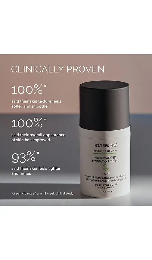 MDSOLARSCIENCES Md Advanced Hydration Creme