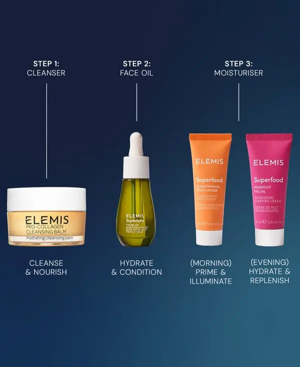 Elemis 5-pc. Wonder Glow Prep - No Color