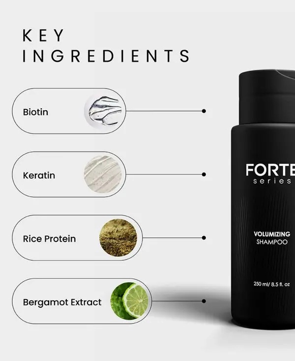 FORTE SERIES Volumizing Shampoo