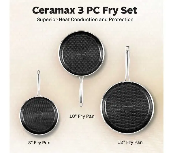 CERAMAX 3 Piece Frying Pan Set With Ceramic Etc Hed Design