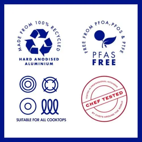 BLU. 8.5qt Stock Pot With Double Strainer Lid