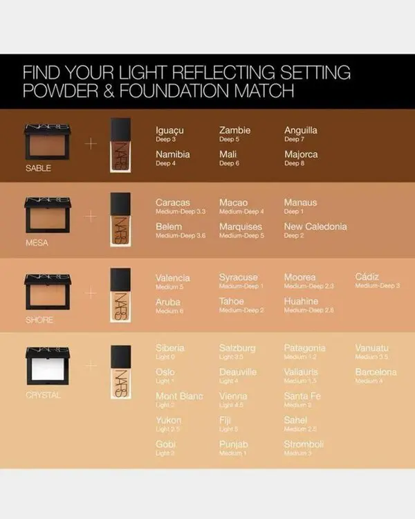 NARS Light Reflecting Pressed Setting Powder - Crystal
