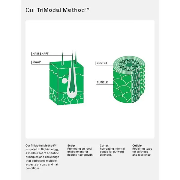 ISIMA Restorative Leave-in Conditioner 75ml