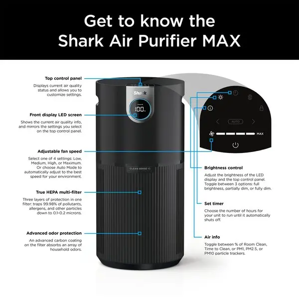 SHARK Air Purifier Max With True Hepa