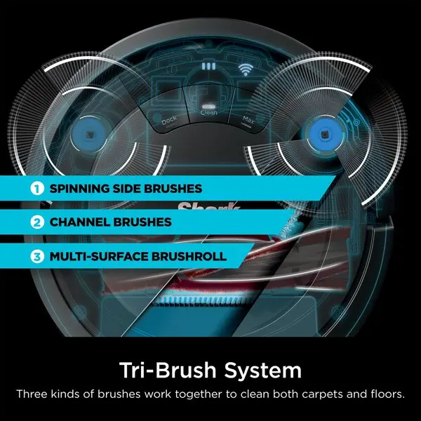 SHARK Ion Robot Vacuum With Wi-fi
