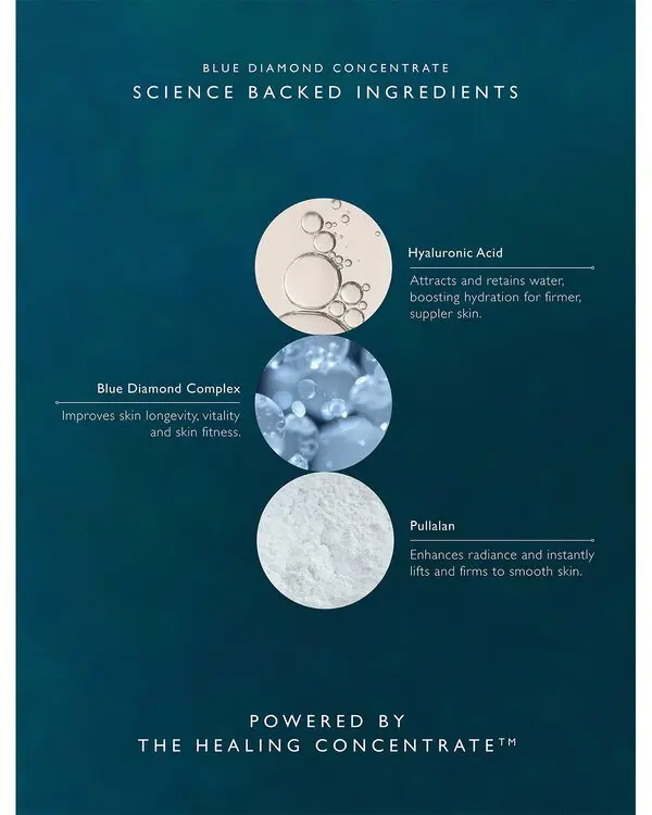 Omorovicza Blue Diamond Concentrate 1 Oz