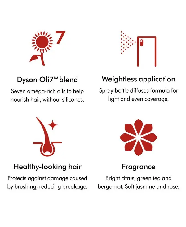 DYSON Omega Leave-in Conditioning Spray