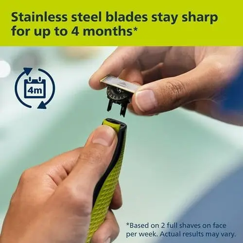 PHILIPS SONICARE Oneblade 360 Blade Replacement