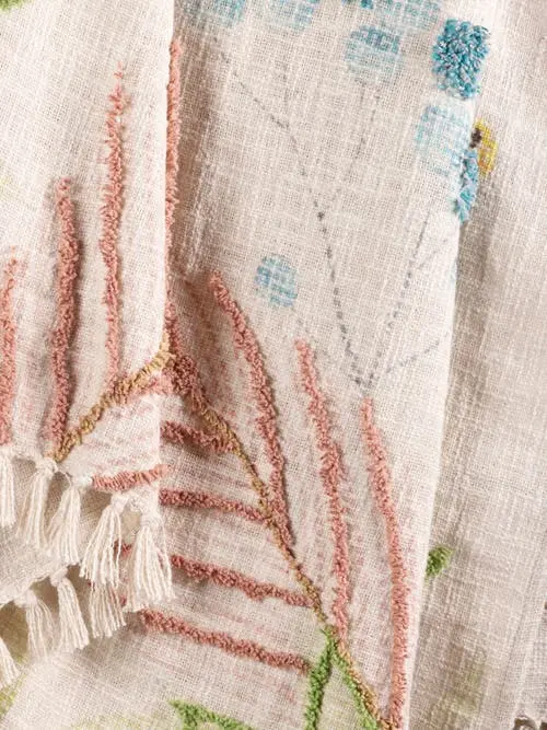 GAURI KOHLI Bahara Throw Blanket 50"x60