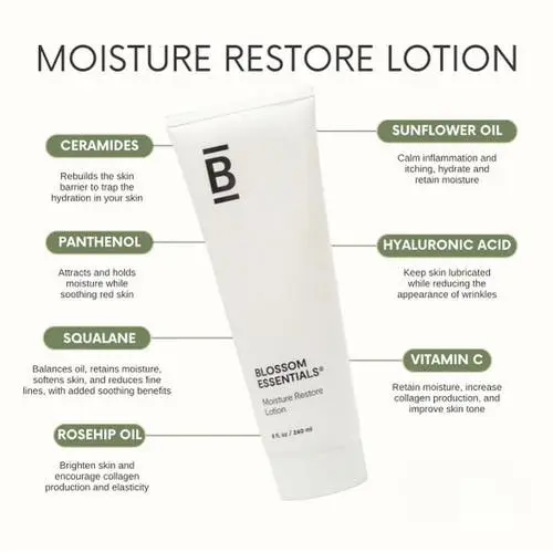 BLOSSOM ESSENTIALS Moisture Restore Body Lotion - None