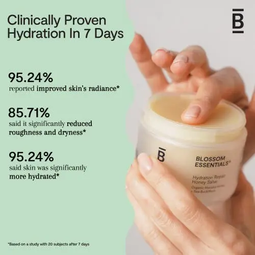 BLOSSOM ESSENTIALS Hydration Repair Honey Salve