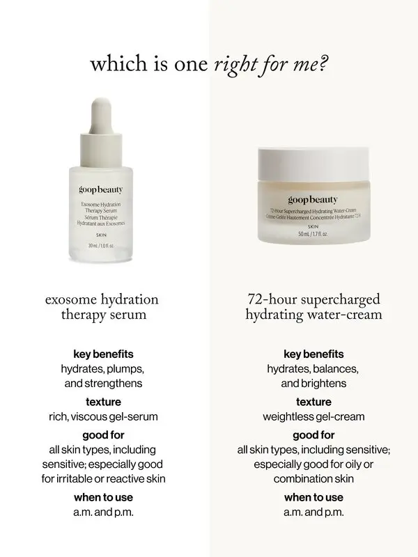 Goop Exosome Hydration Therapy Serum