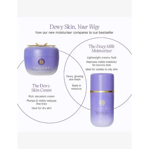 TATCHA The Dewy Milk Moisturiser