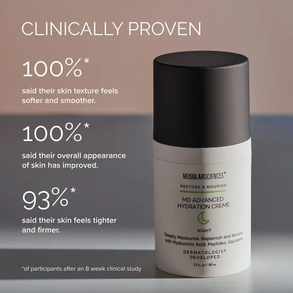 MDSOLARSCIENCES Advanced Hydration Crème