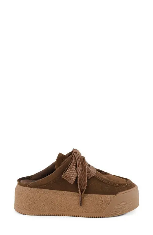 Bc Footwear Evolution Platform Mule