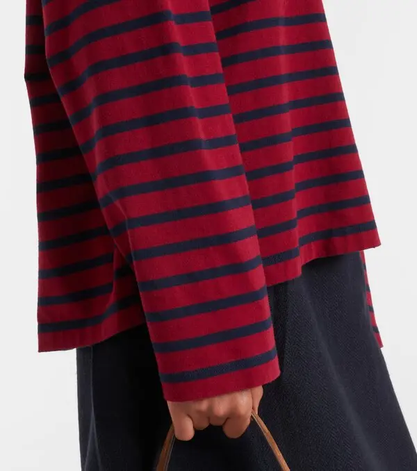 Prada Striped Cotton Jersey Top