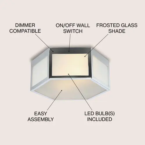JONATHAN Y Minimo Hexagon Metal/frosted Glass Led Flush Mount