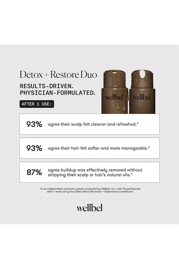 WELLBEL Gelee Detox Shampoo