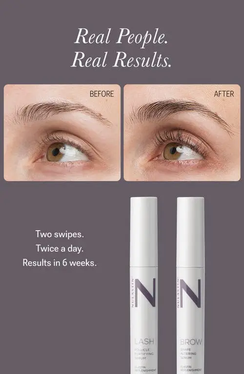 NULASTIN Solution Serum System
