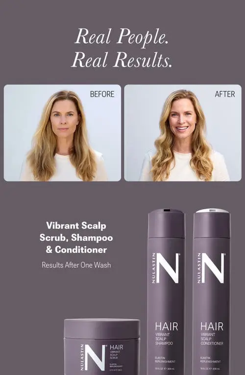 NULASTIN Vibrant Scalp System