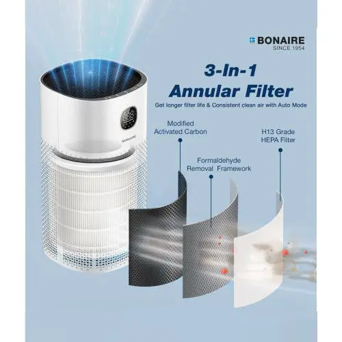 BONAIRE A6 Air Purifier