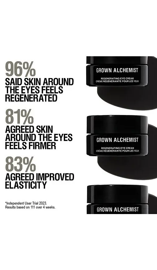 GROWN ALCHEMIST Regenerating Eye Cream