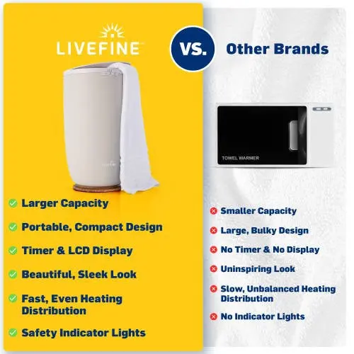 LIVE FINE Large Towel Warmer
