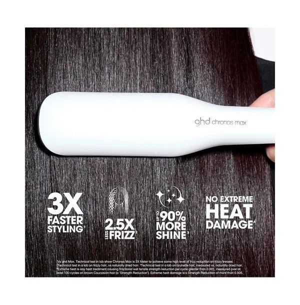 GHD Chronos Max 2" Wide Flat Iron - White