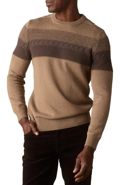 THE NORMAL BRAND Striped Cotton Crewneck Sweater