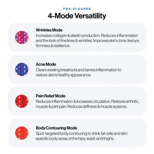 CELLUMA Pod Hand-held 4-mode Light Therapy