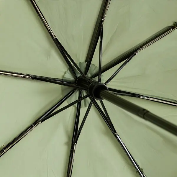 LONDON UNDERCOVER Auto-compact Umbrella