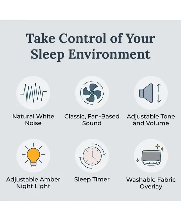 YOGASLEEP Dohm Nova