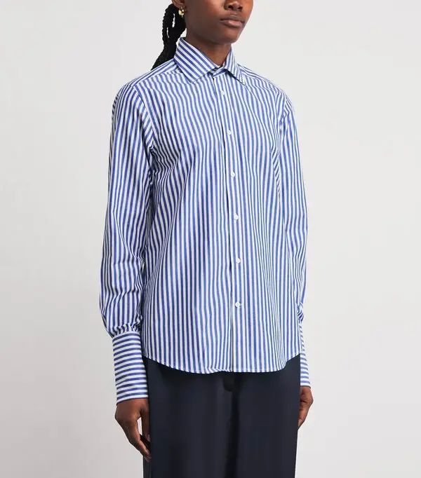 WITH NOTHING UNDERNEATH Cotton Poplin Boyfriend Shirt