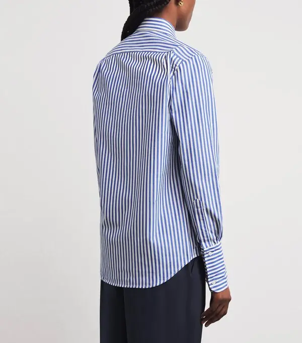 WITH NOTHING UNDERNEATH Cotton Poplin Boyfriend Shirt